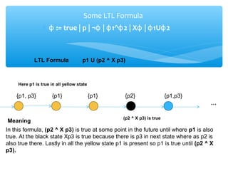 Linear Temporal Logic LTL | PPT