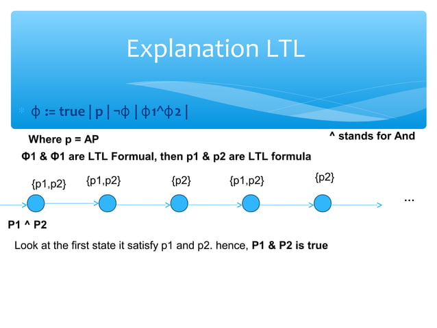 Linear Temporal Logic LTL | PPT | Science