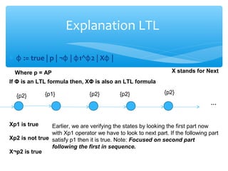 Linear Temporal Logic LTL | PPT