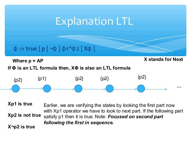 Linear Temporal Logic Ltl