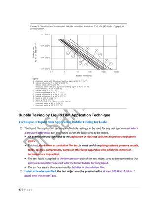 ASNT Leak Testing (LT) Level III Notes-Dr. Samir Saad | PDF