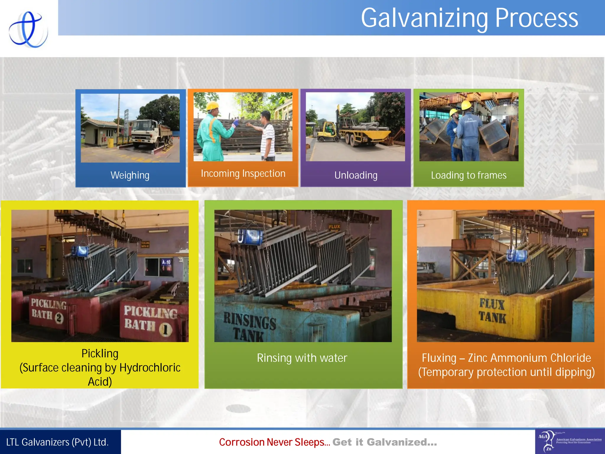 LTL Galvanizers - Brief Description.pdf