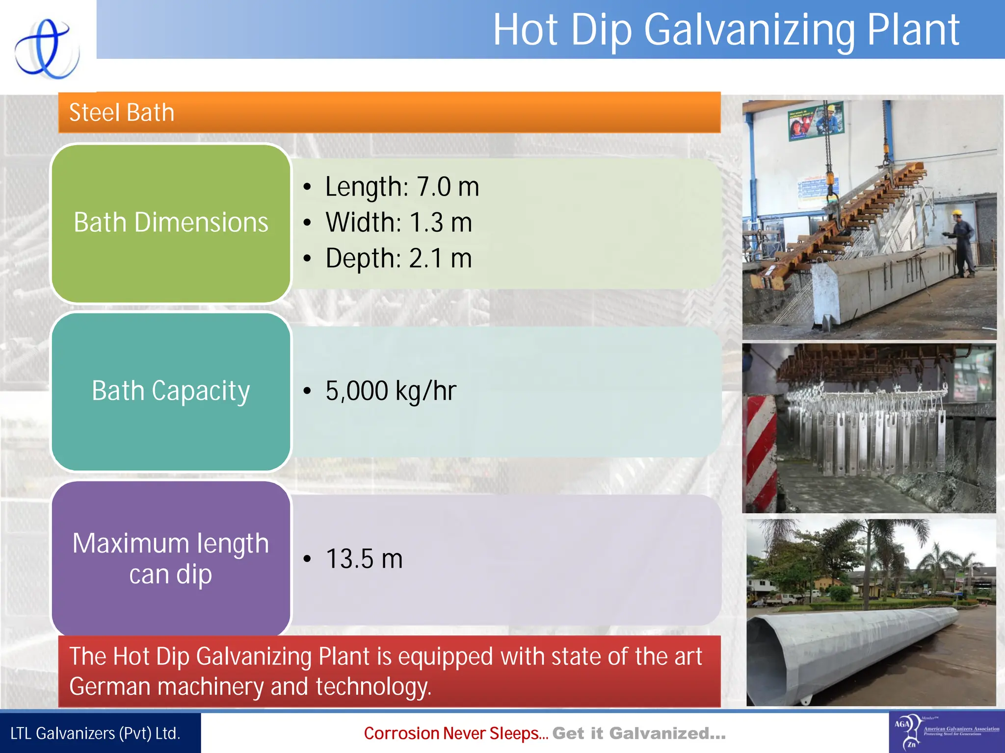 LTL Galvanizers - Brief Description.pdf