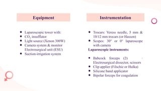 Laparoscopic tubal ligation procedure by dr.Rehan | PPTX