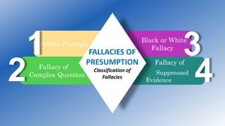 LTL Group 2 Template.pptx