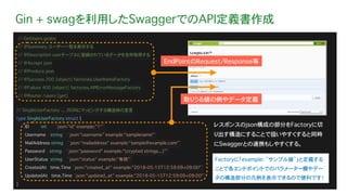 Go言語で色々試行錯誤して フレームワークもどきを作ってみた話 | PPT