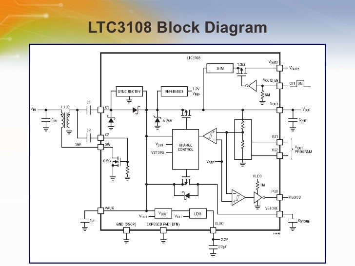 LTC3108 – Ultralow Voltage Step-Up Converter and Power Manager
