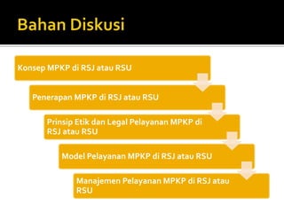 LTM-K14-_MPKP_-196070300111005-Nadya.pptx
