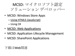 MCP and Microsoft University | PPT
