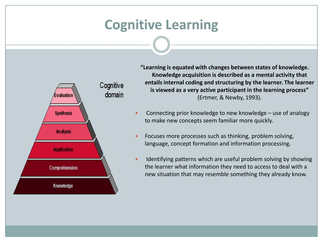 Learning Matrix | PPT