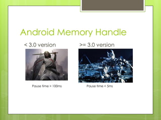 lightning talk : Android memory leak | PPT