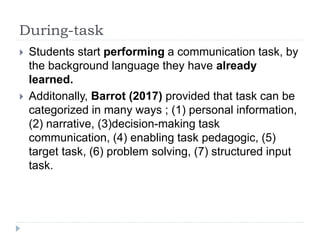 LTM_GROUP 2_FITRIANI_IND.pptx