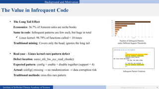 Mining Long Tail Bugs: Identifying Rare and Overlooked Issues in Code ...