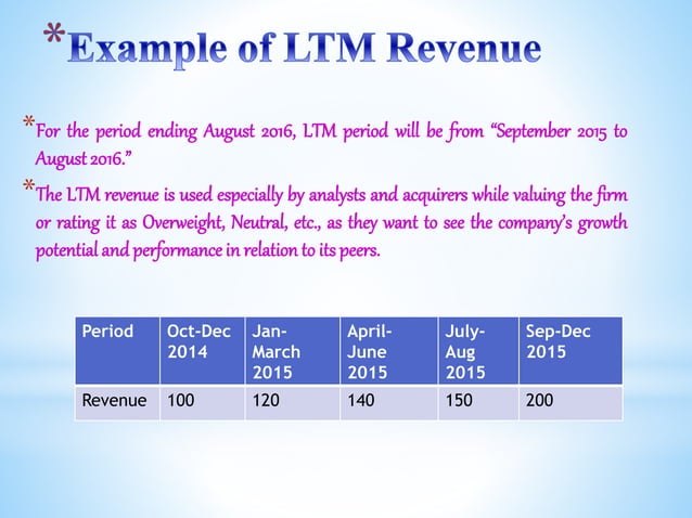 LTM revenue ( last twelve month revenue) | PPT
