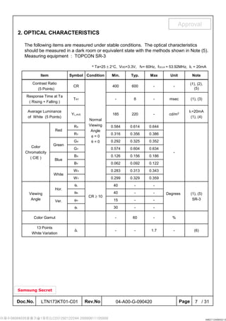 Ltn173 kt01 c01 | PDF | Computer Peripherals | Computing