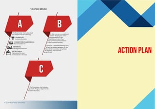 This is the LTO_road_safety_action_plan.pdf