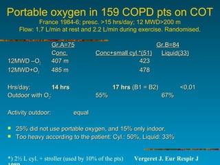 Ltot norge2011 | PPT