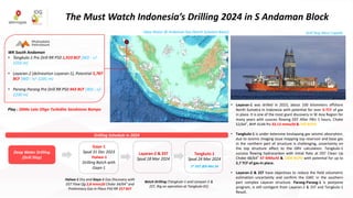 LTP 4 EKS MNK Juni 2024 25062024 FIN pse...pptx