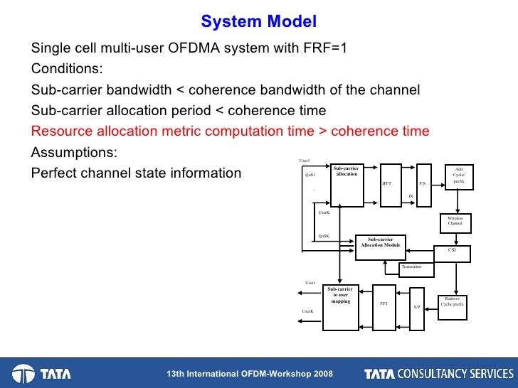 Ofdma Resource Allocation In 4g Wireless Networks 
