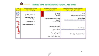 LTP Grade 1.pptx work plan for Arabic language teaching | PPT