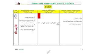 LTP Grade 1.pptx work plan for Arabic language teaching | PPT