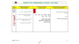 LTP Grade 1.pptx work plan for Arabic language teaching | PPT