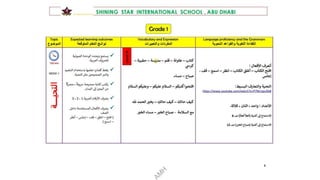 LTP Grade 1.pptx work plan for Arabic language teaching | PPT