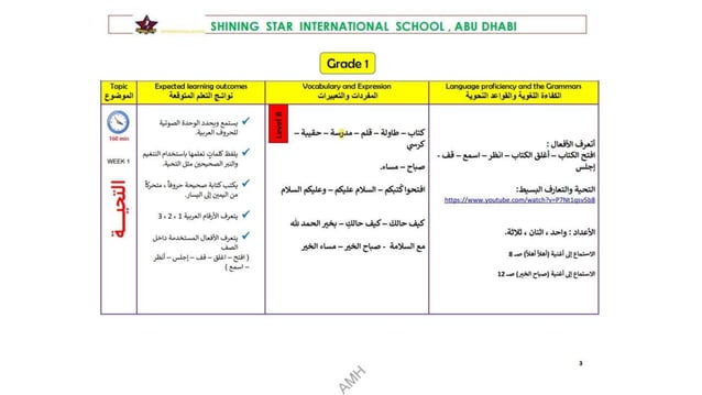 LTP Grade 1.pptx work plan for Arabic language teaching | PPTX ...