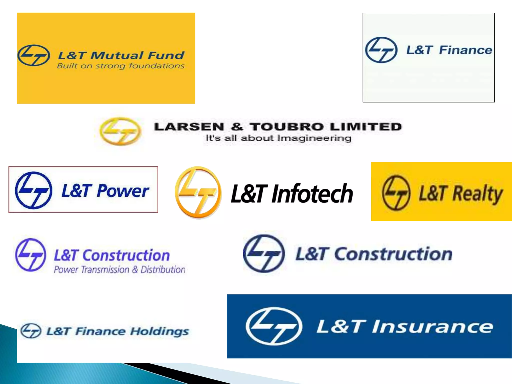 L & T Management Principles | PPTX