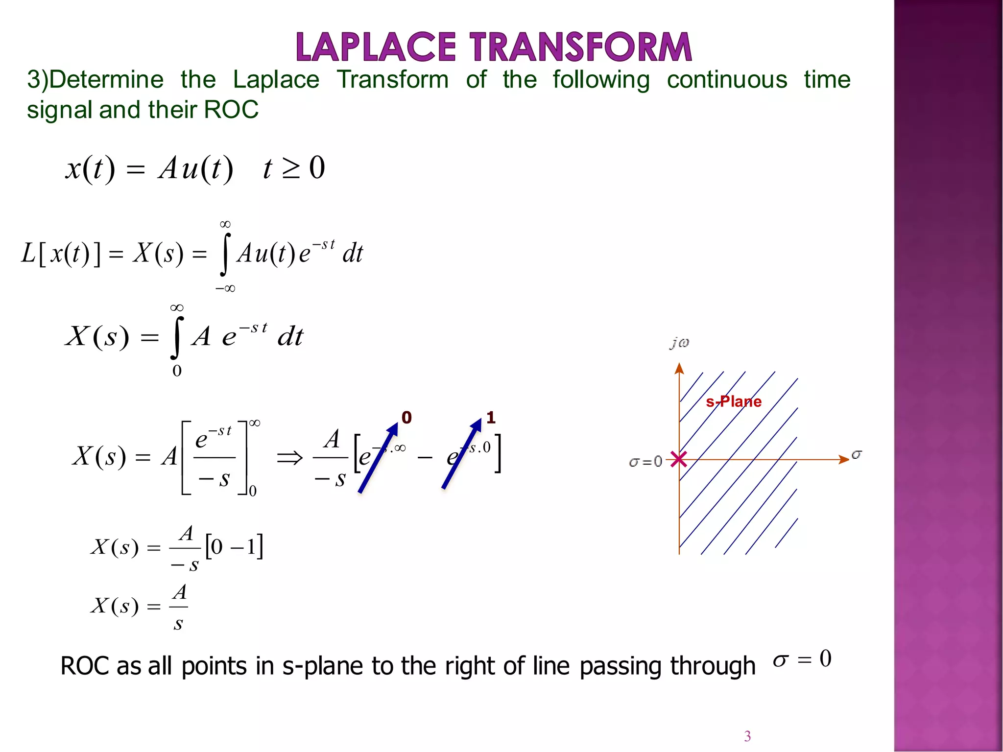 Laplace Transform Problems | PPT