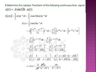 Laplace Transform Problems | PDF