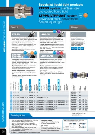 LTPSS Flexicon Flexible Conduits - Stainless Steel, PVC Coated, Liquid ...