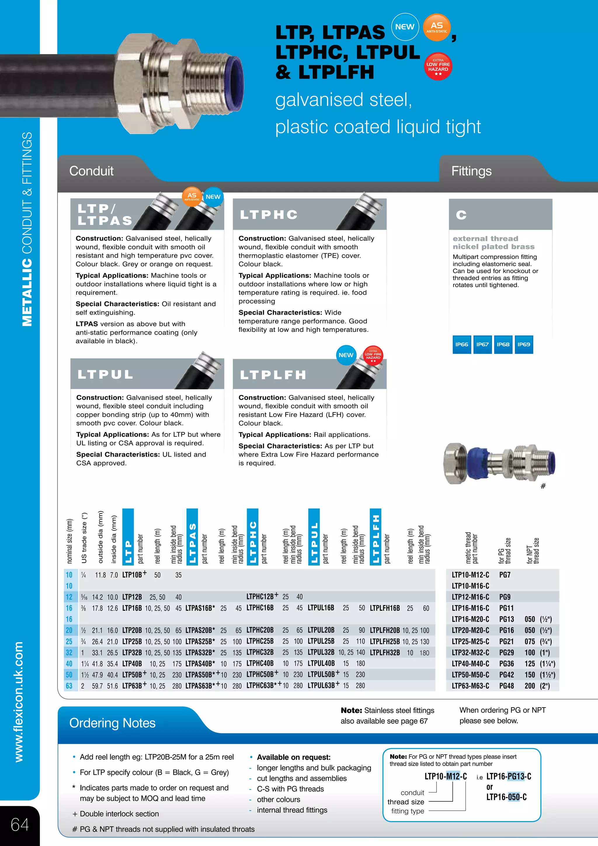 LTPUL Flexicon Flexible Conduits - Galvanised Steel, PVC Coated, Liquid ...