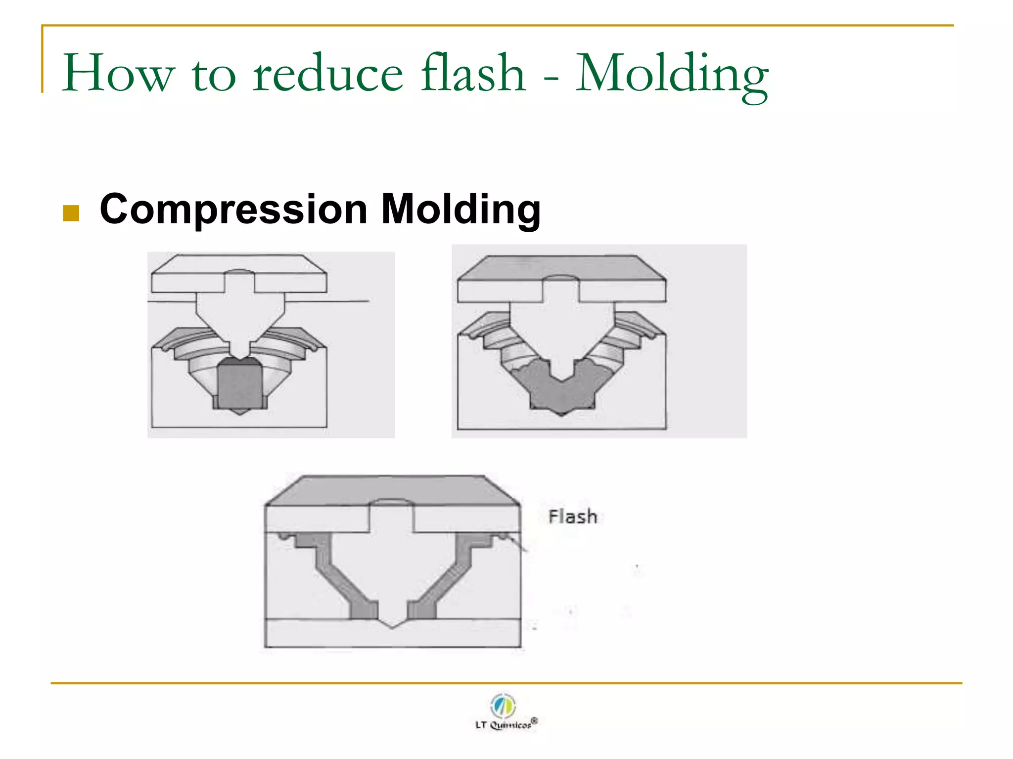 Rubber deflashing | PPT