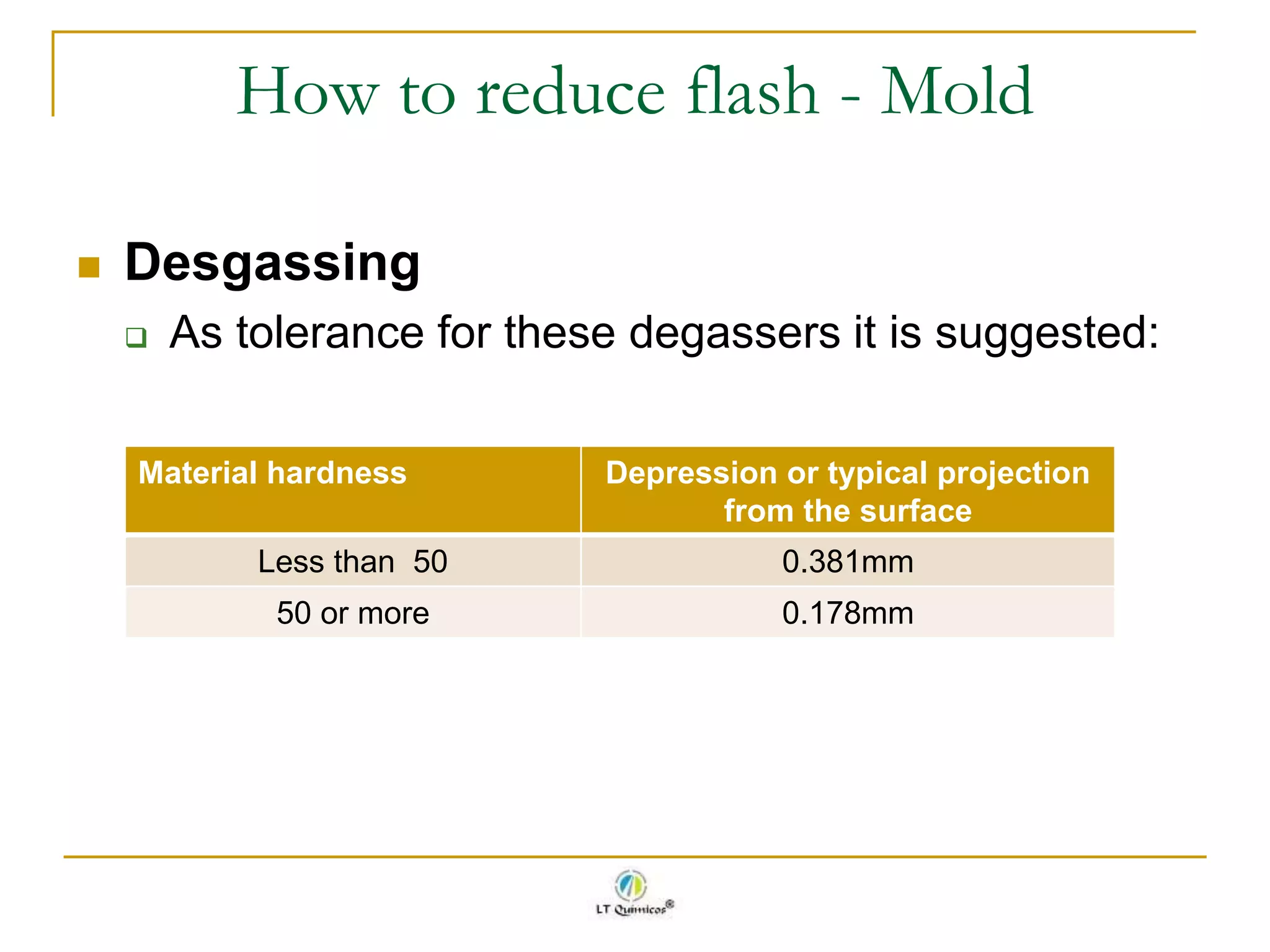 Rubber deflashing | PPT