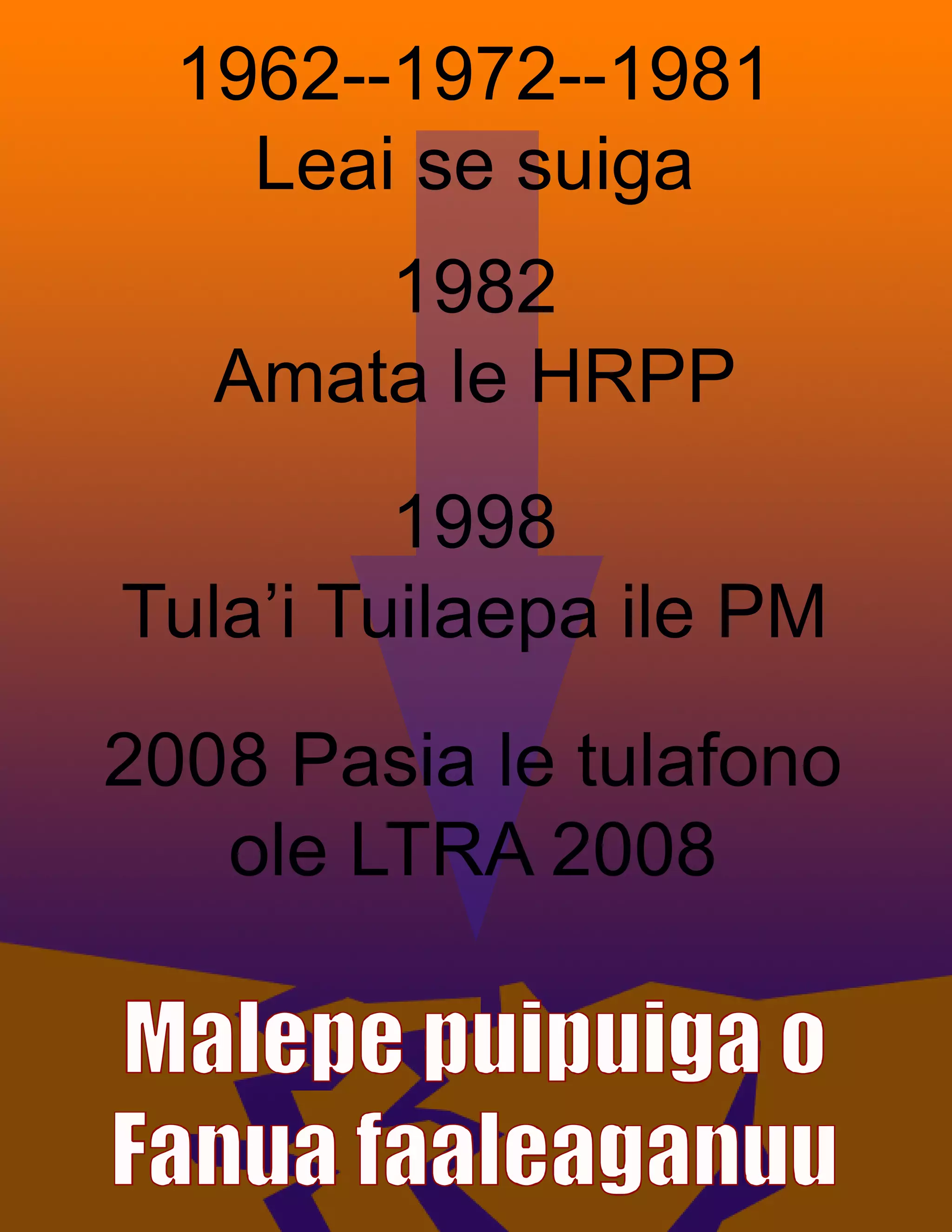 Ltra 2008 explanation | PDF