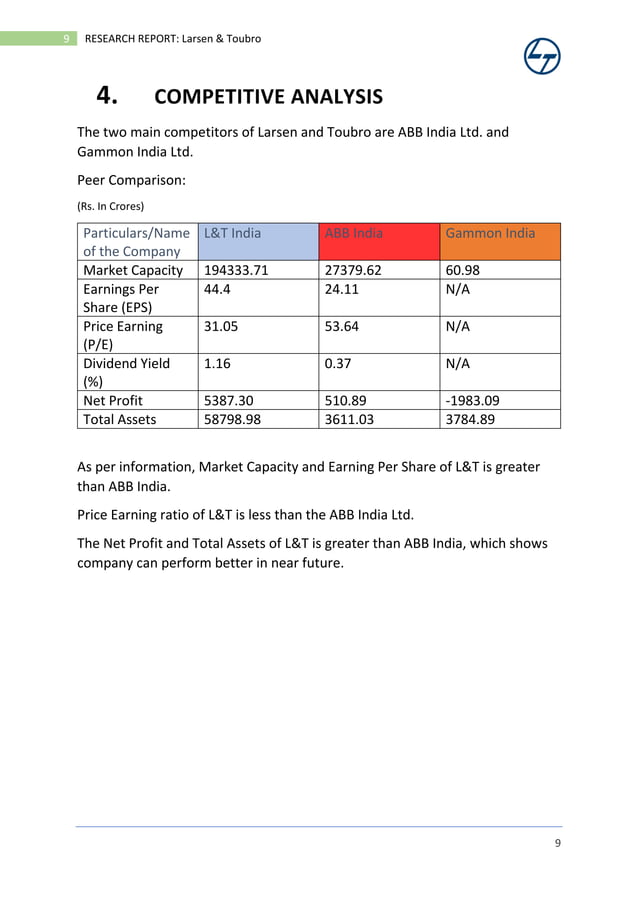 L&T research report | PDF