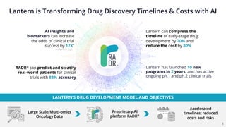 Lantern Pharma September 8, 2023 | PPT