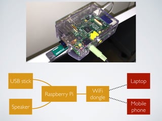 Lightning Talk - Raspberry Pi | PDF