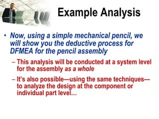 Best Damn D-FMEA Method! | PPS