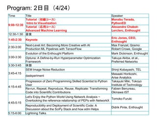 Scipy Japan 2019の紹介 | PPT
