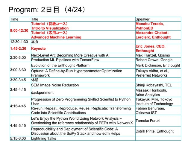 Scipy Japan 2019の紹介 | PPT | Free Download