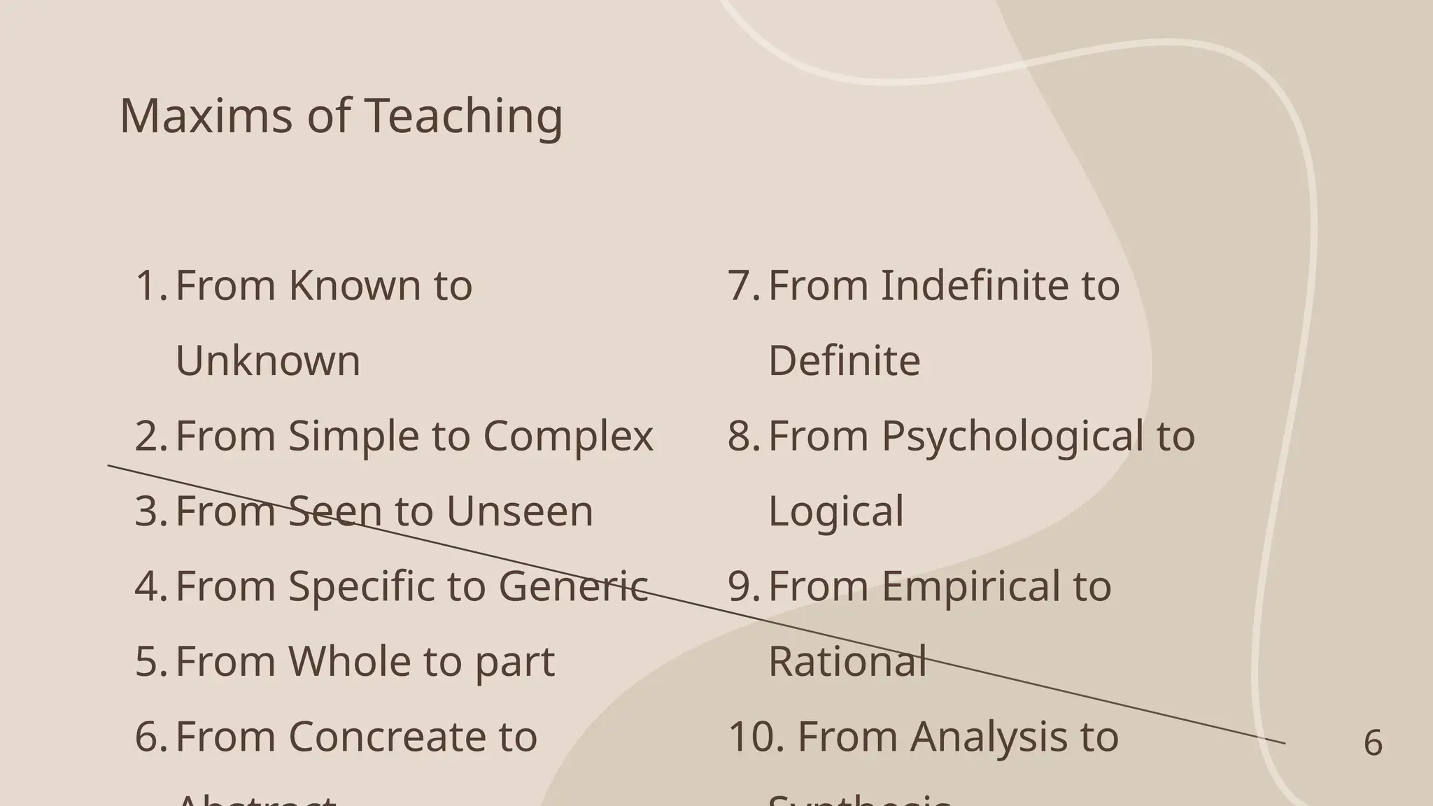 Maxims Of Teaching - Learning and Teaching | PPT