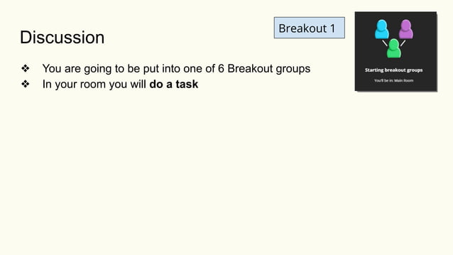 Getting students to collaborate in Breakout Rooms in Remote Teaching ...