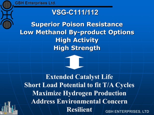 (LTS) Low Temperature Shift Catalyst - Comprehensive Overview | PDF