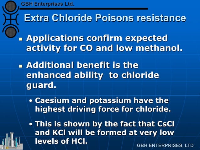 (LTS) Low Temperature Shift Catalyst - Comprehensive Overview | PDF