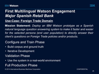 How Watson Works | PPT