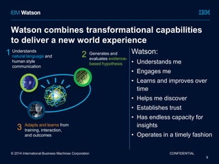 How Watson Works | PPT