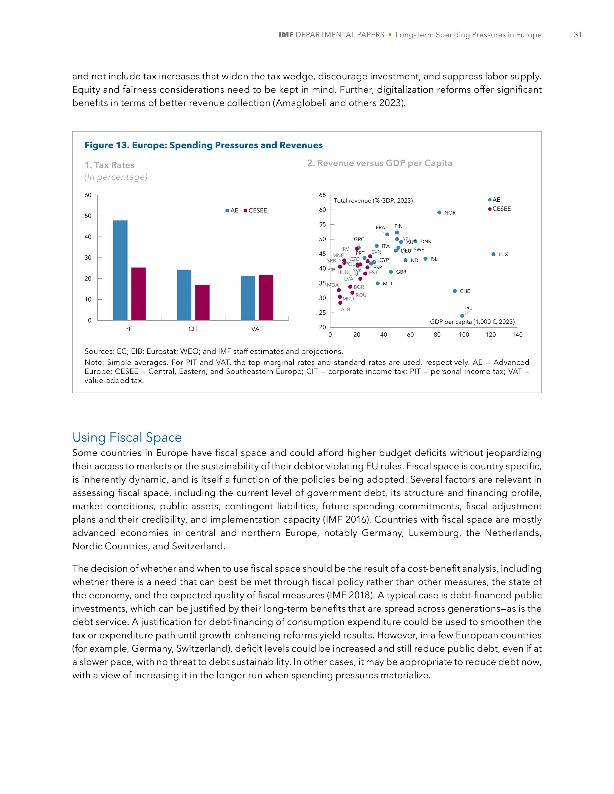 Έκθεση ΔΝΤ «Long-Term Spending Pressures in Europe» | PDF