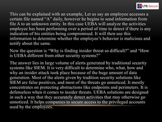 LTS Secure User Entity Behavior Analytics(UEBA) boon to Cyber Security ...